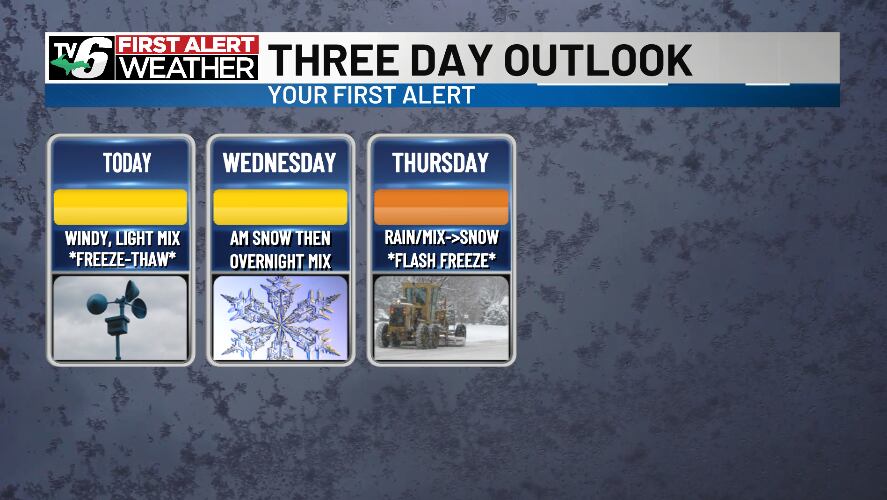 First alert: High wind, snowmelt concerns before flash freeze danger