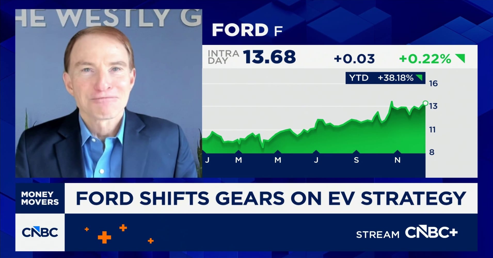 Ford’s EV pivot is a 'head scratcher,' says former Tesla board member ...