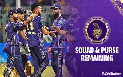 KKR squad 2026 player list: Complete Kolkata Knight Riders squad and ...