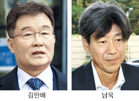 Kim Man-bae, Nam Wook file to unfreeze assets