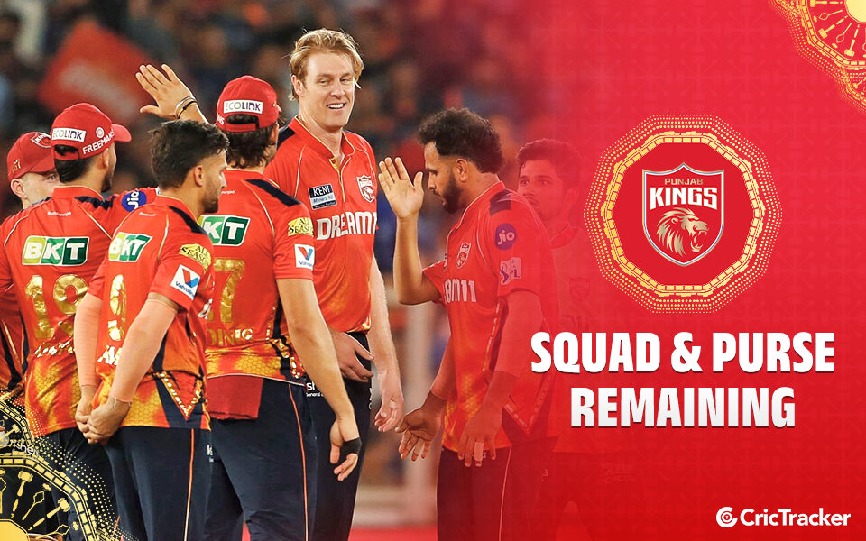 PBKS squad 2026 player list: Complete Punjab Kings squad and players ...