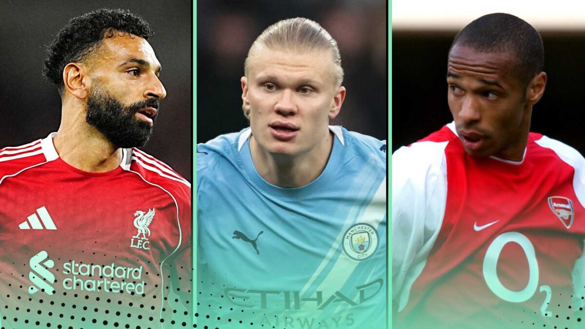 Premier League strikers with best goal-to-game ratio in history: Where ...