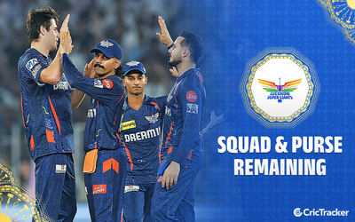 LSG squad 2026 player list: Complete Lucknow Super Giants squad and ...