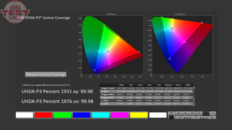 Samsung S95F OLED TV review: Big, bright, beautiful, and one of the best