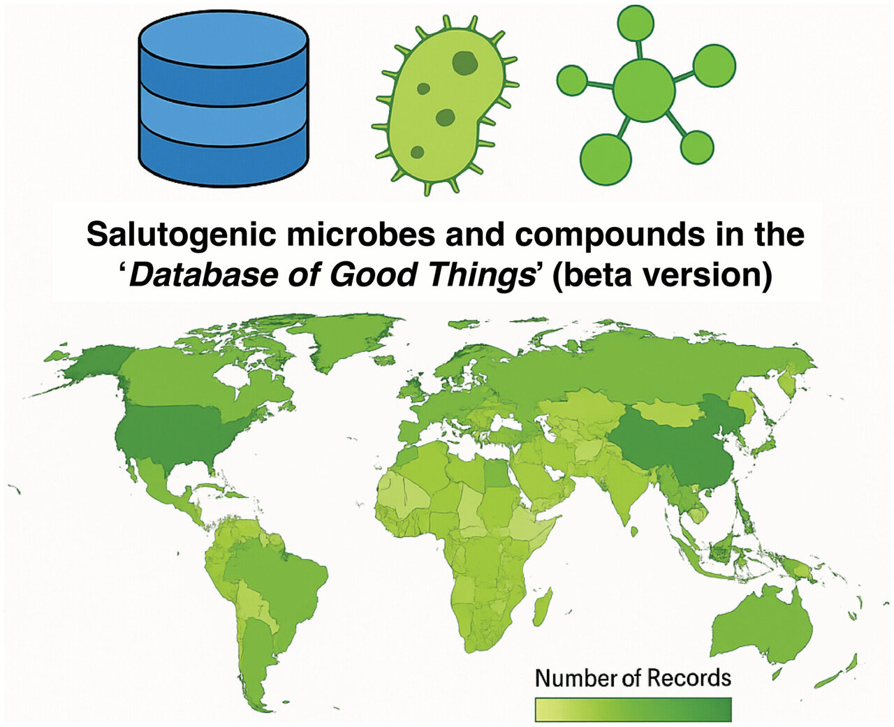 Harnessing the positive health benefits of microbes