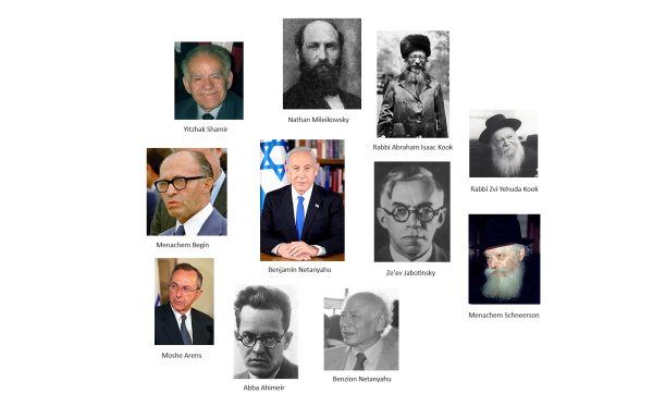 Benjamin Netanyahu’s lethal legacy