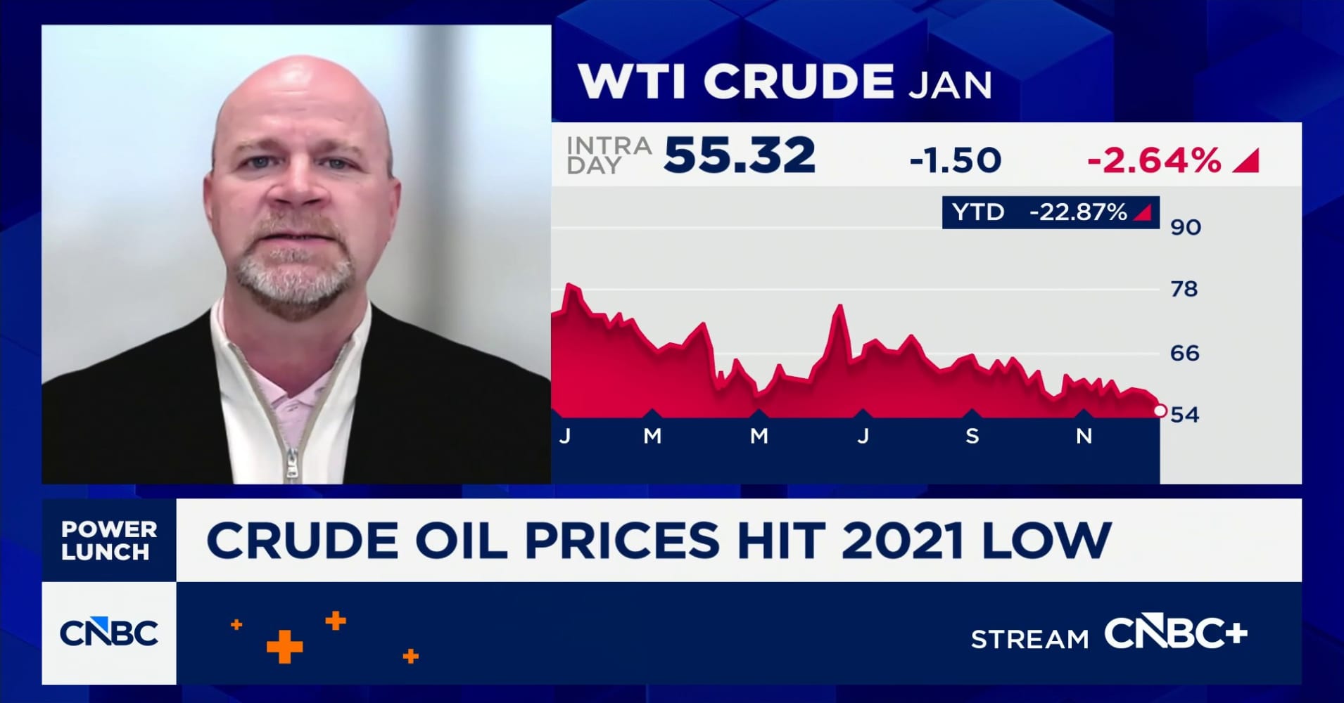 Oil markets have a supply problem, says Pickering Energy's Dan Pickering