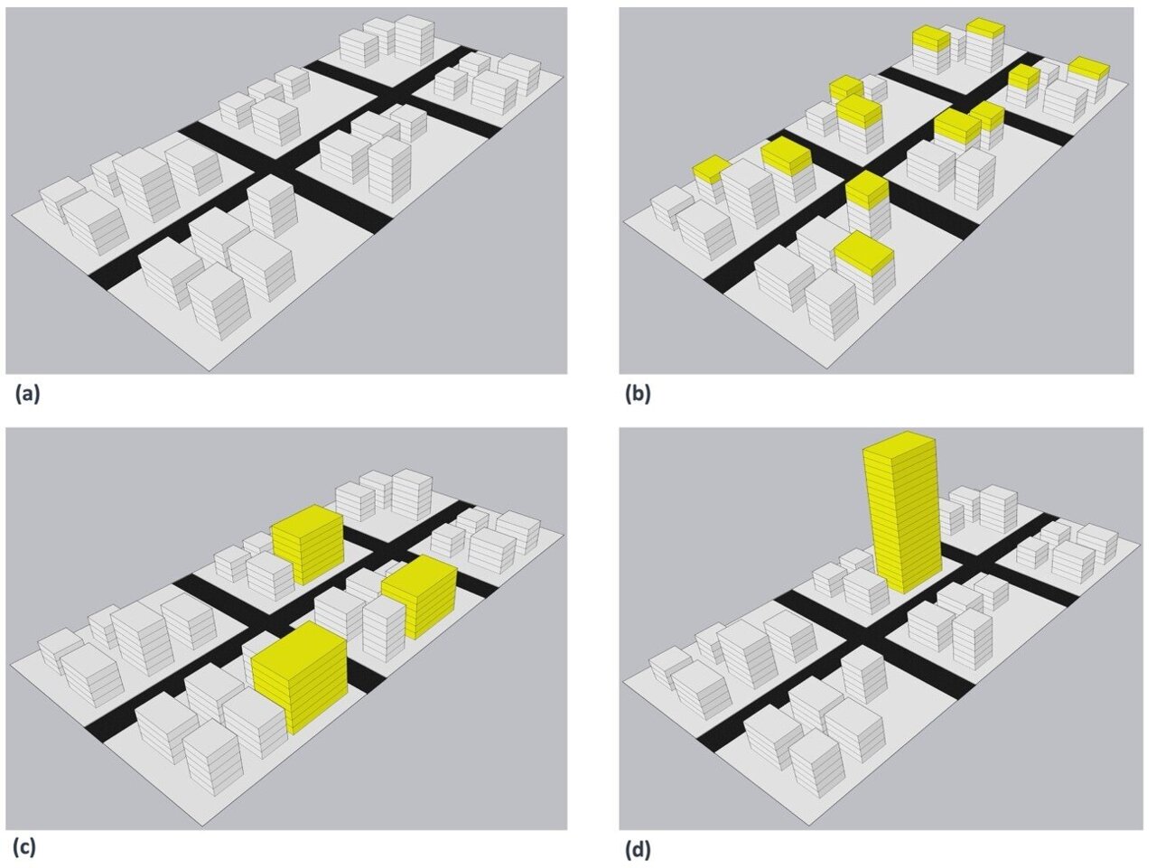 Parametric urban design: A promising method to create daily ...