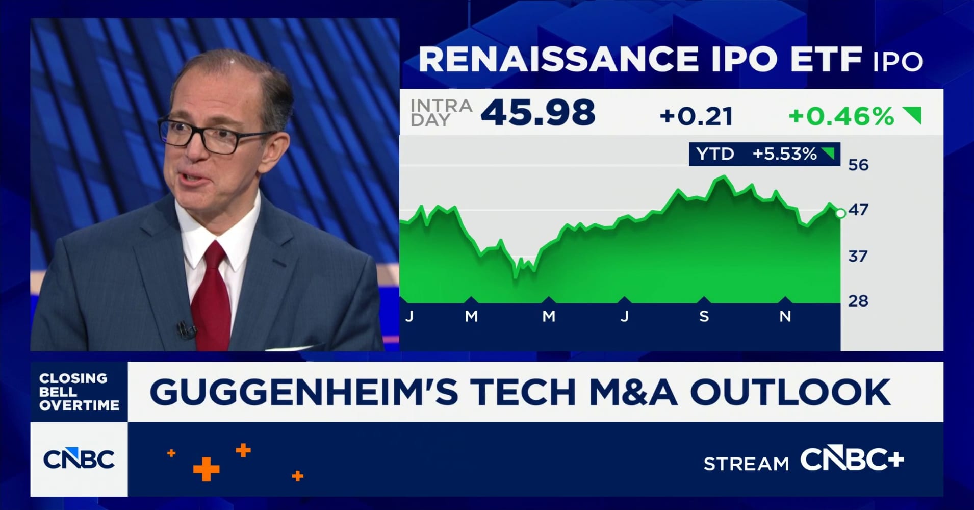 Guggenheim's Eric Mandl talks M&A outlooks for 2026