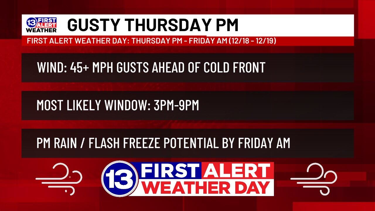 13 First Alert Weather Day continues through noon Friday