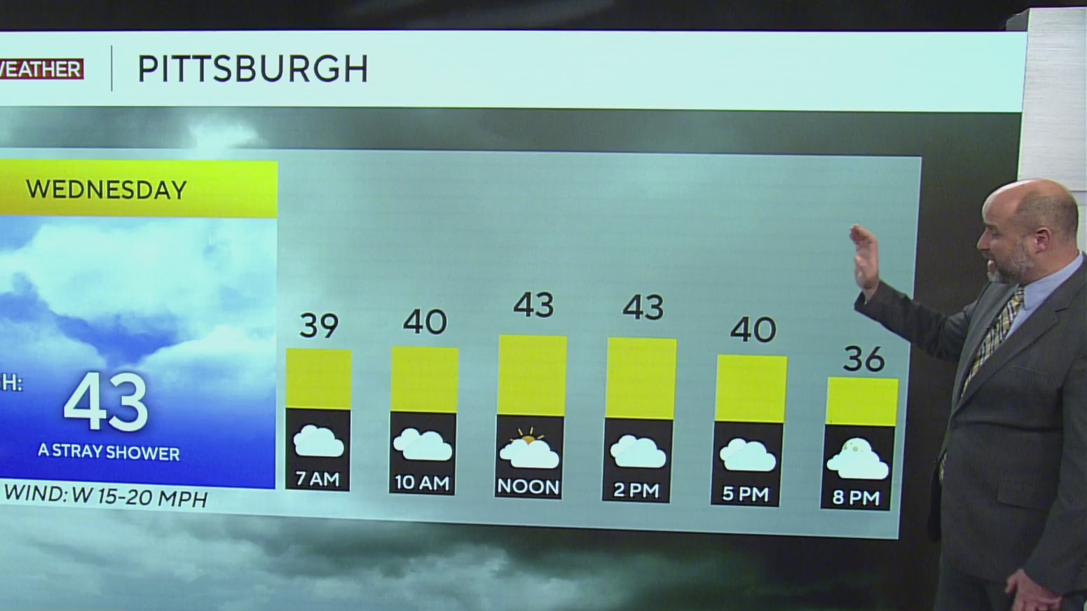 KDKA-TV evening forecast (12/16)