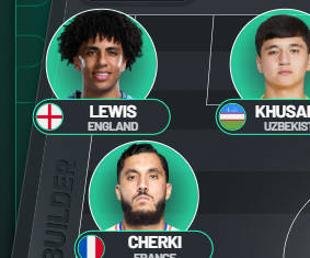 Haaland starts, Nico rested: Manchester City predicted line-up vs ...