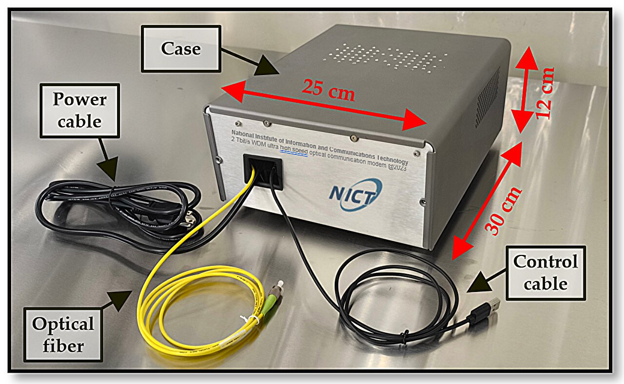 A step forward in the practical application of non-terrestrial networks ...