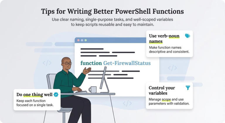 Understanding functions in PowerShell