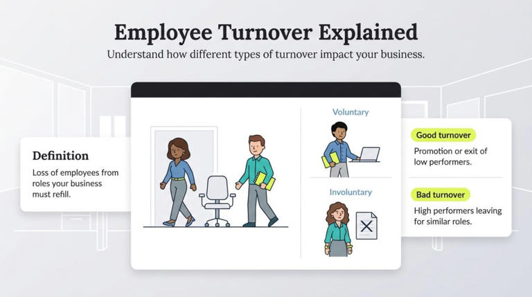 Employee retention: What does your turnover rate tell you?