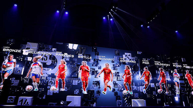 2025 FIFA football awards: Best men’s, women’s 11s