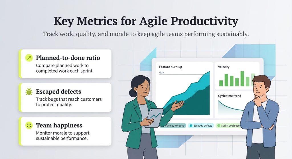 9 metrics that amp up agile team productivity