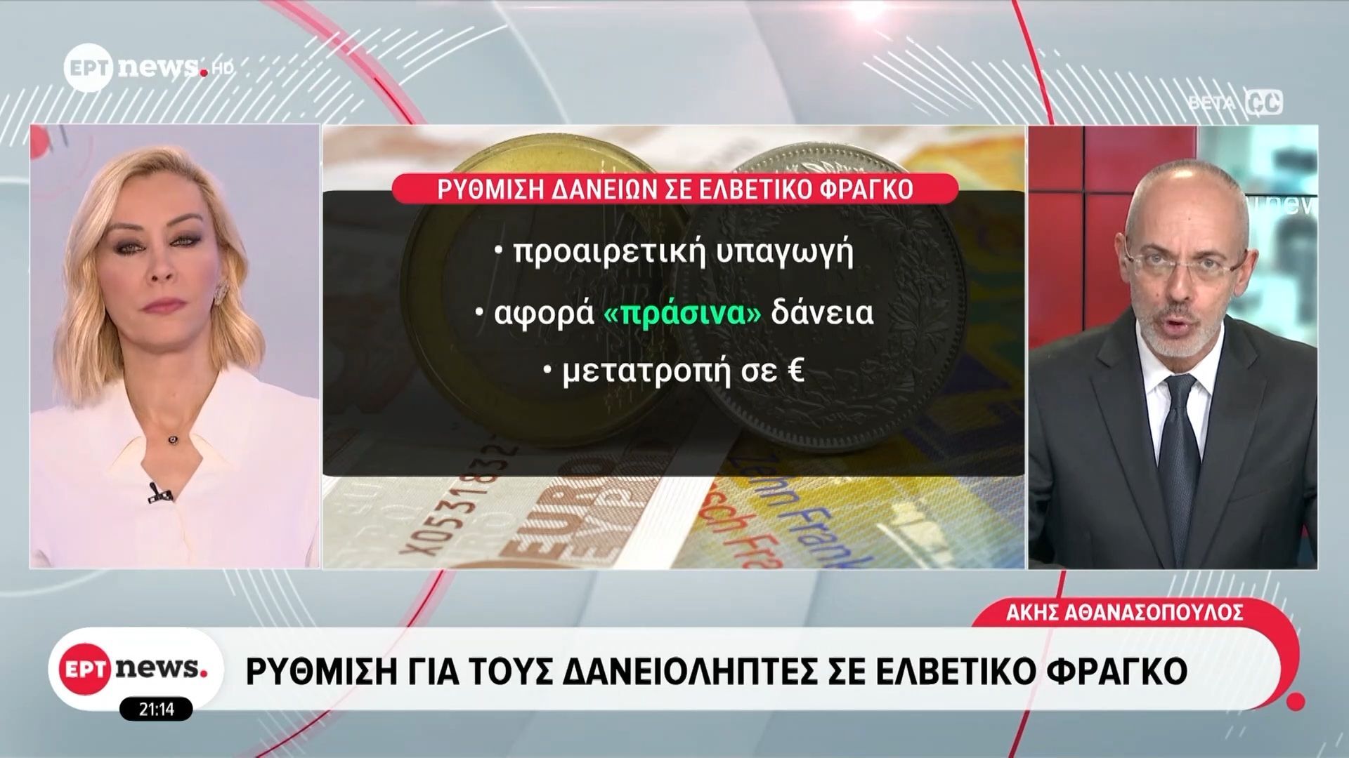 Ρύθμιση για τους δανειολήπτες σε ελβετικό φράγκο