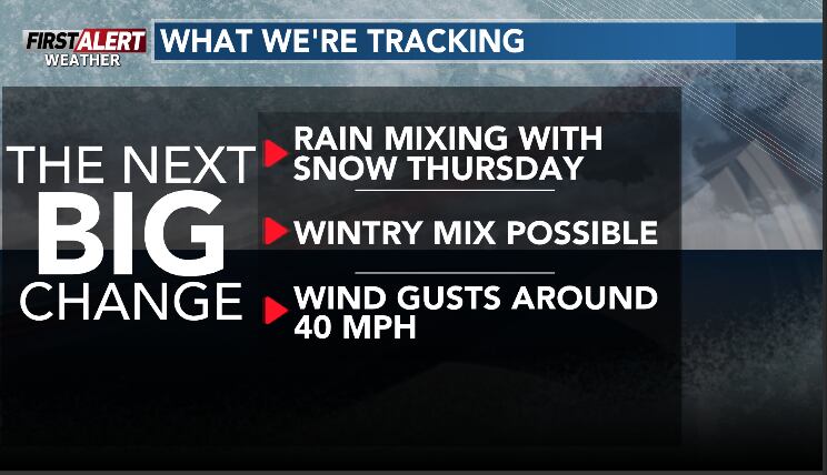 First Alert rain & snow mix on Thursday