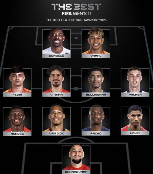 The best FIFA 2025: Team of the year, best player, best goalkeeper ...
