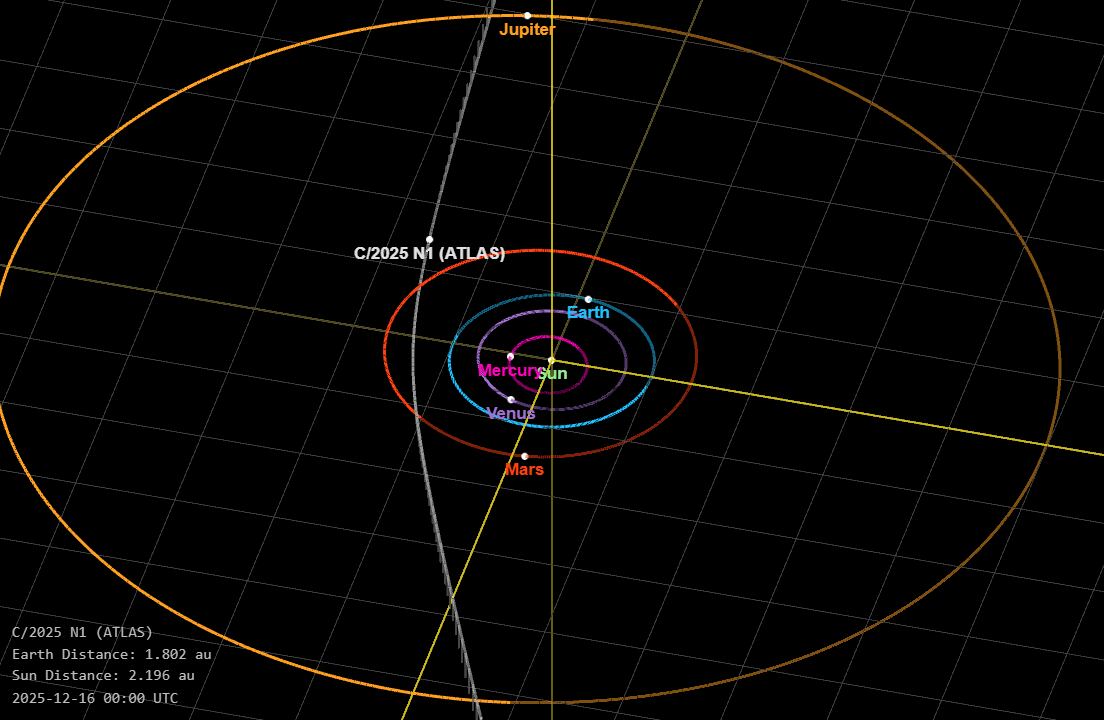 A pocos días del acercamiento del cometa interestelar 3I/ATLAS a la ...