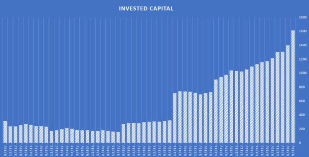 Buy the dip in Sterling Infrastructure (STRL) stock for 2026?