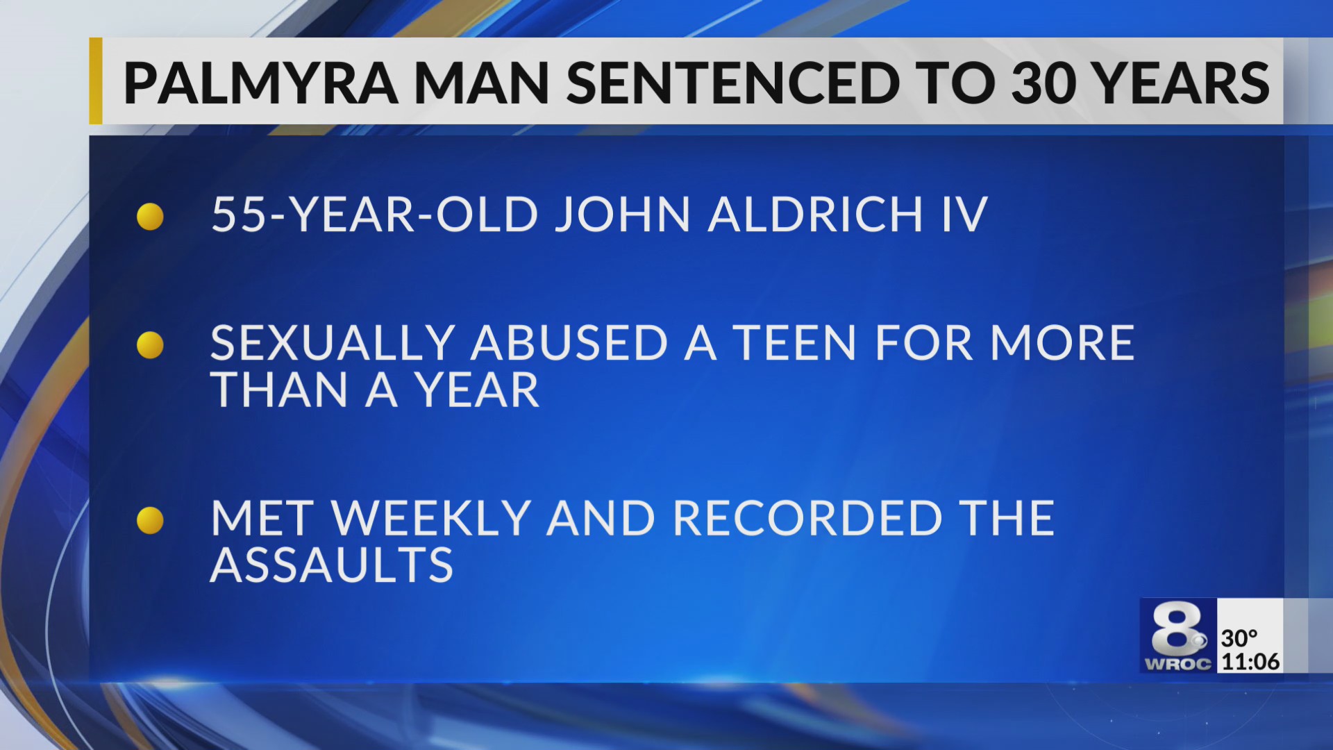 Palmyra man sentenced to 30 years for producing child pornography