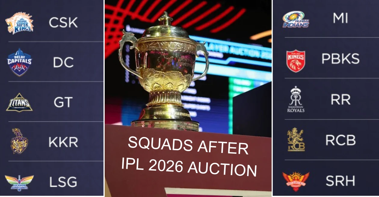 IPL 2026 auction: Complete squads of all 10 teams after the bidding event