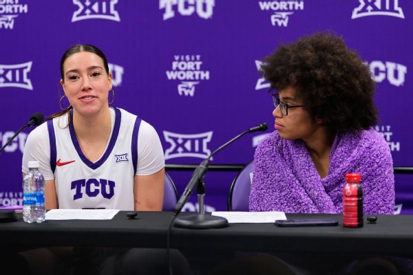 TCU's Miles, Suarez 2nd D-I pair with triple-doubles in same game