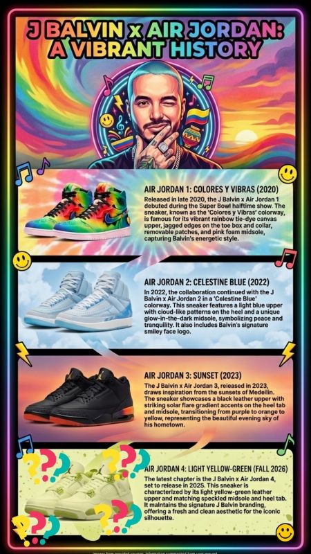 Air Jordan 4 x J Balvin 'Lemonade' fresh: Release info and everything ...