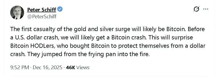 Bitcoin holders jumped from the ‘frying pan into the fire,’ Peter ...