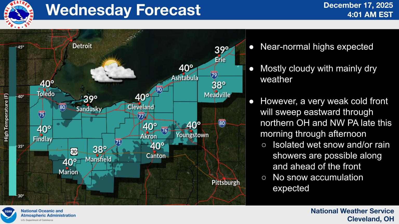 Stark County weather forecast calls for warmer temps, gusty winds