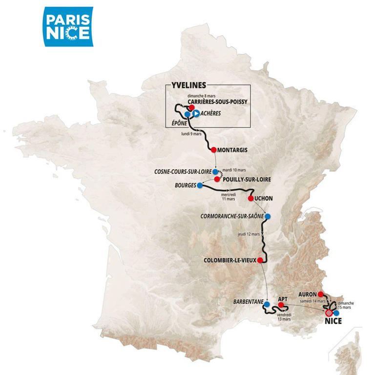 Paris-Nice 2026 route