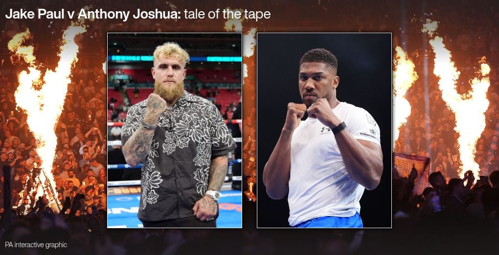 Jake Paul says he will 'shock the world' as he prepares to face Anthony ...