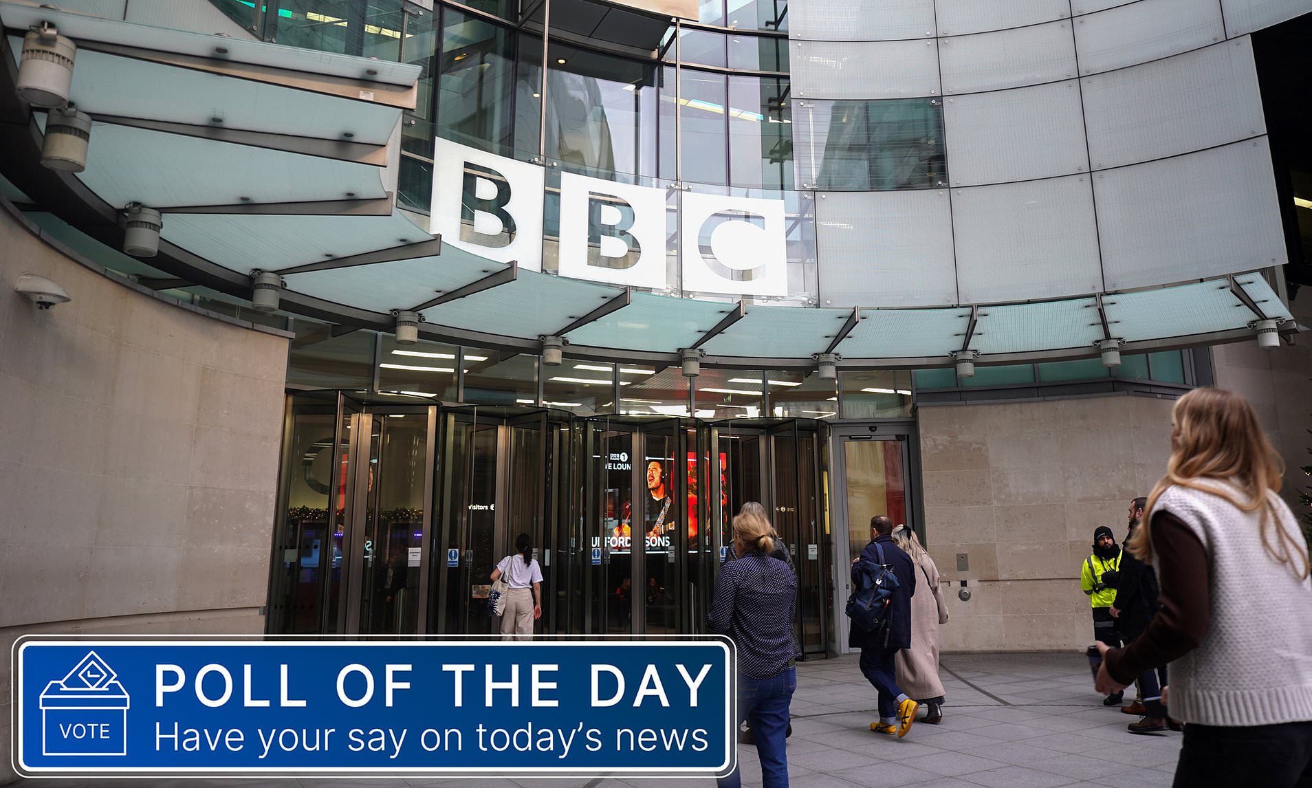 Poll of the day: Should the BBC introduce adverts to increase its income?