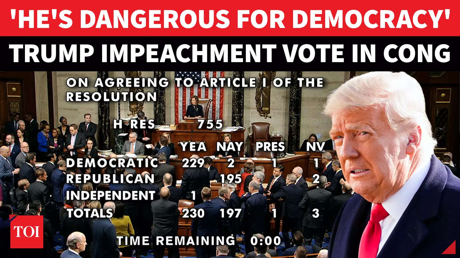 Trump Impeachment Vote: 'Your Days Are Numbered' | U.S. Cong Shocker ...