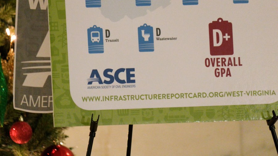 American Society of Civil Engineers grades West Virginia infrastructure ...
