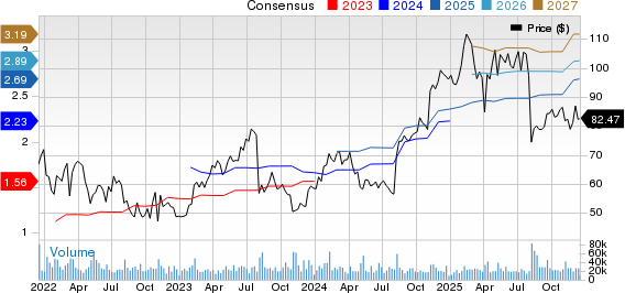 Fortinet vs. Cisco: Which cybersecurity leader has the edge now?