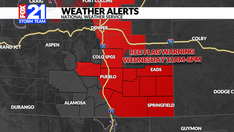 High wind warning and red flag warnings in effect