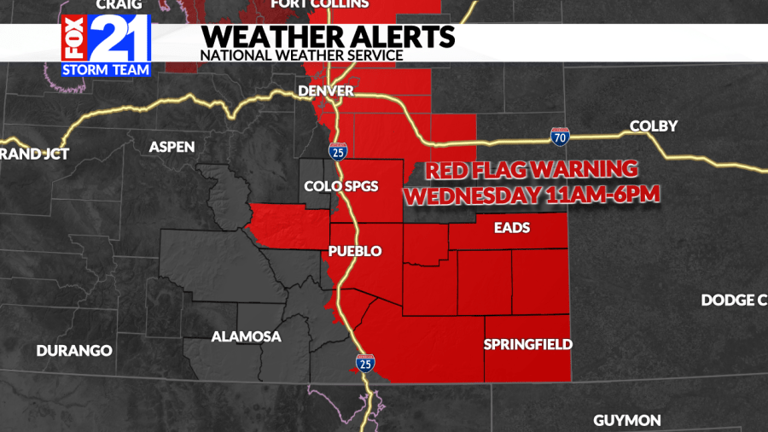 High wind warning and red flag warnings in effect