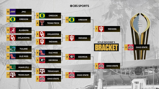 College Football Playoff bracket: College basketball experts predict ...