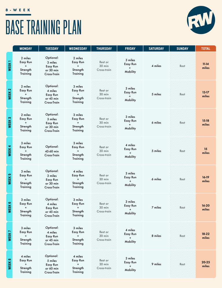 Follow this 8-week plan to build your running base ahead of race training