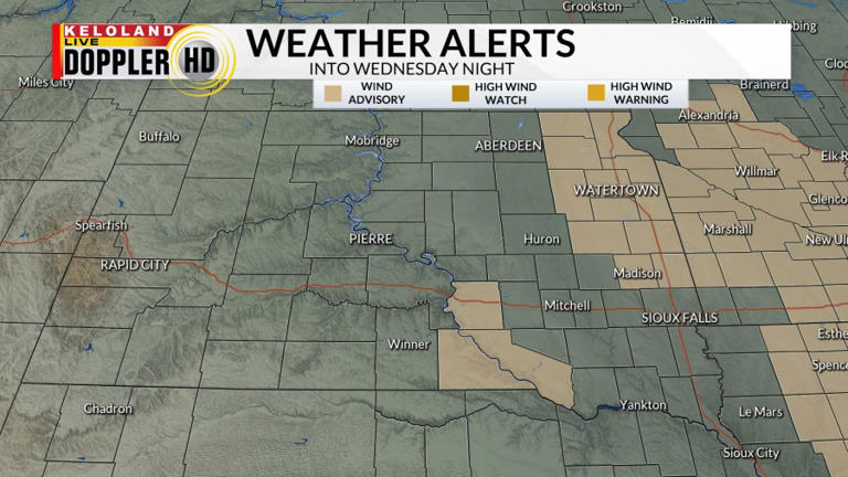 Storm Center PM update: Strong winds through Thursday; mild next week