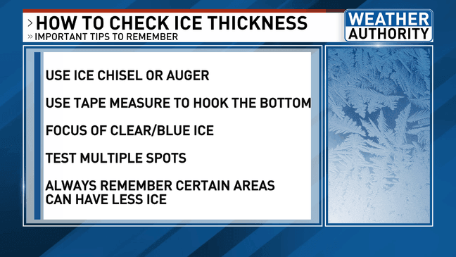 How to safely measure ice thickness as lakes freeze over in this frigid ...