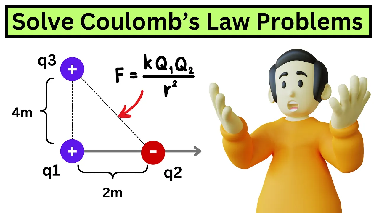 Master Coulomb’s law: A step-by-step method to solve any problem