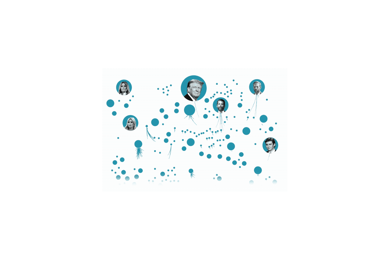 The Trump family business empire is growing. We mapped out 268 pieces ...