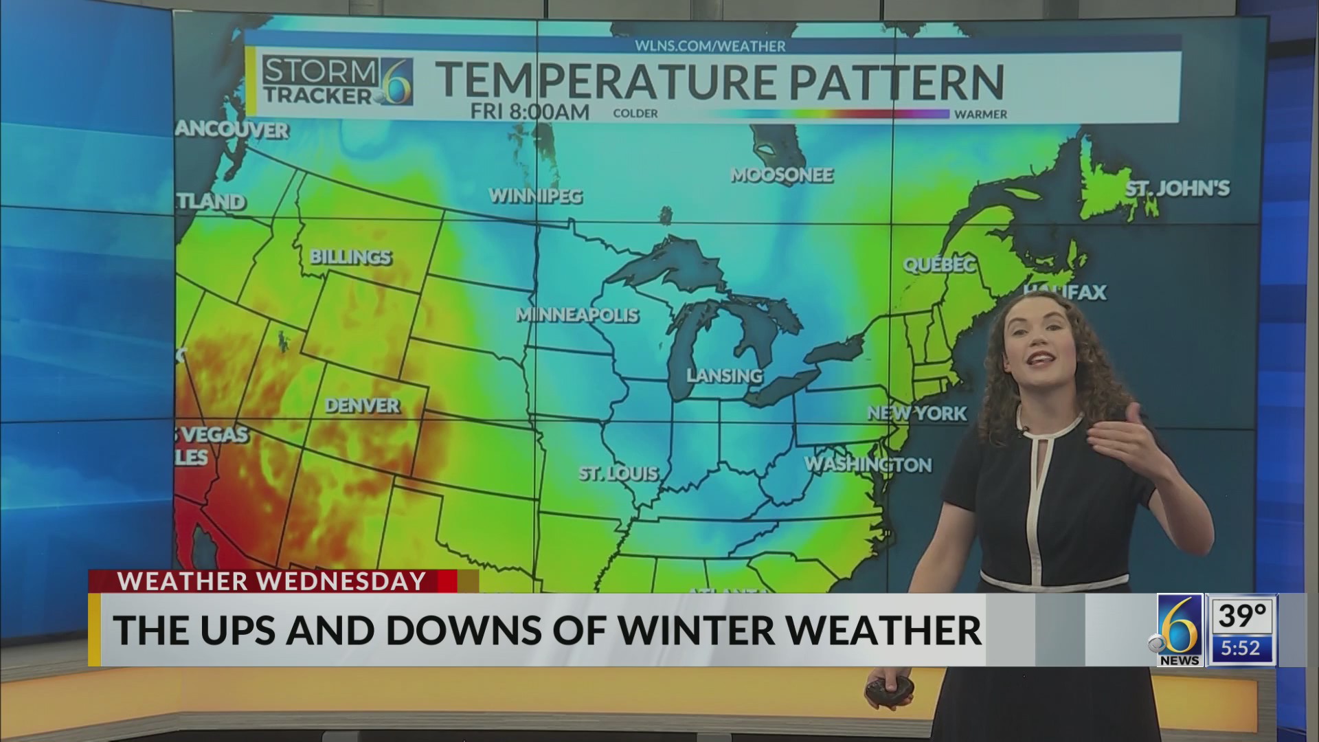Weather Wednesday: The ups and downs of winter weather