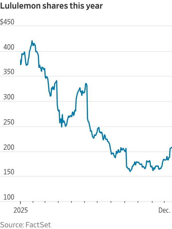 Elliott builds over $1 billion stake in Lululemon