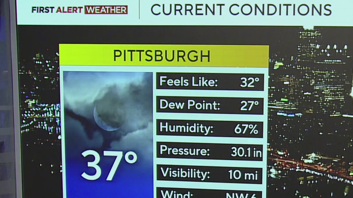 KDKA-TV evening forecast (12/17)