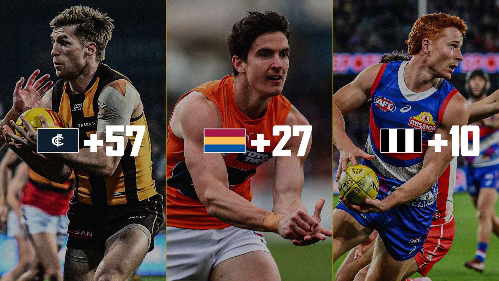 Re-selecting the first 10 picks of the 2017 AFL draft